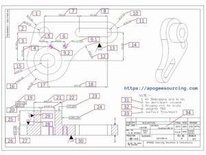 Quality Inspection Report | Layout Inspection | Quality control in India