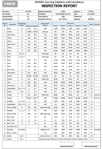 Quality Inspection Report | Layout Inspection | Quality control in India