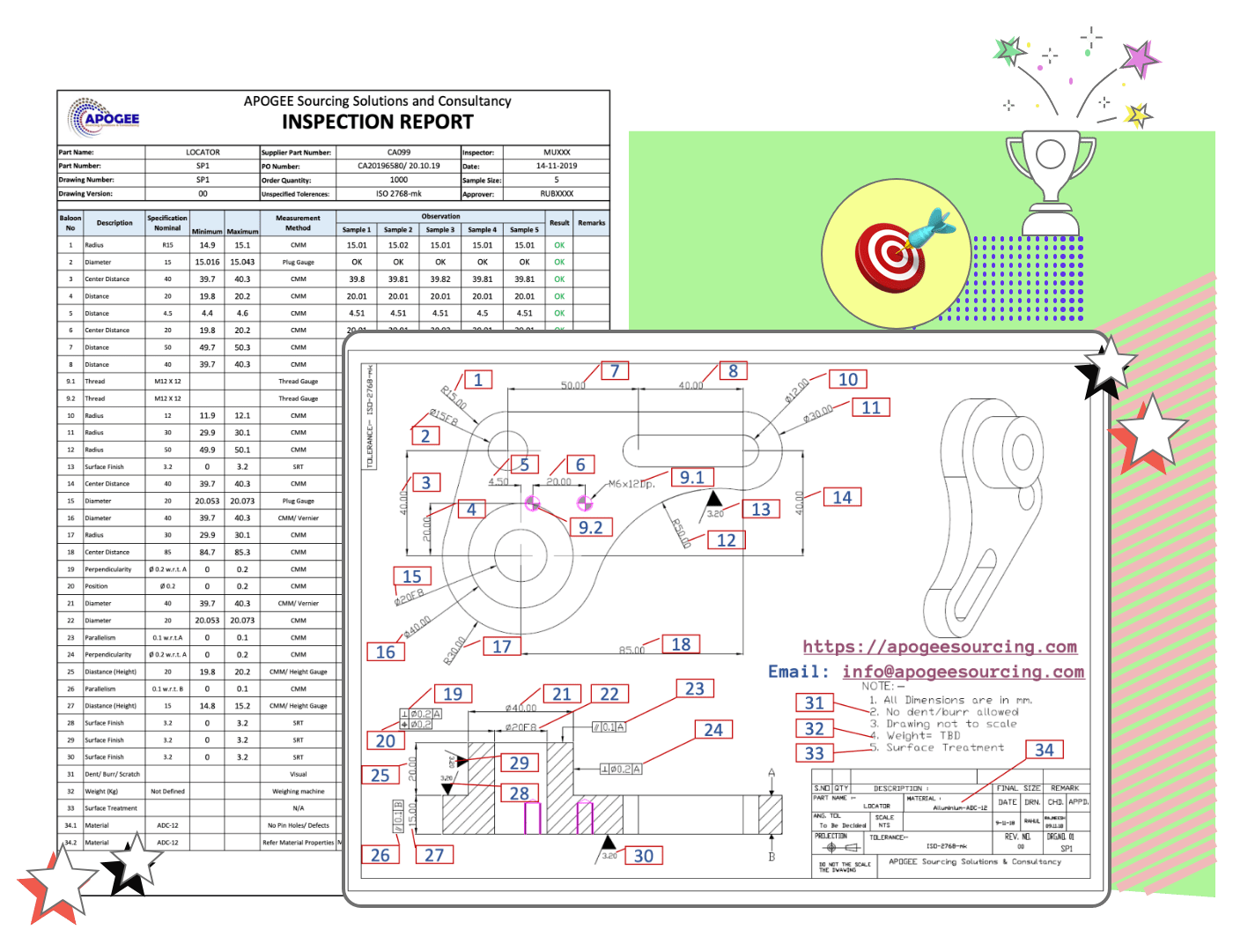 Third Party Quality Inspection Service in India